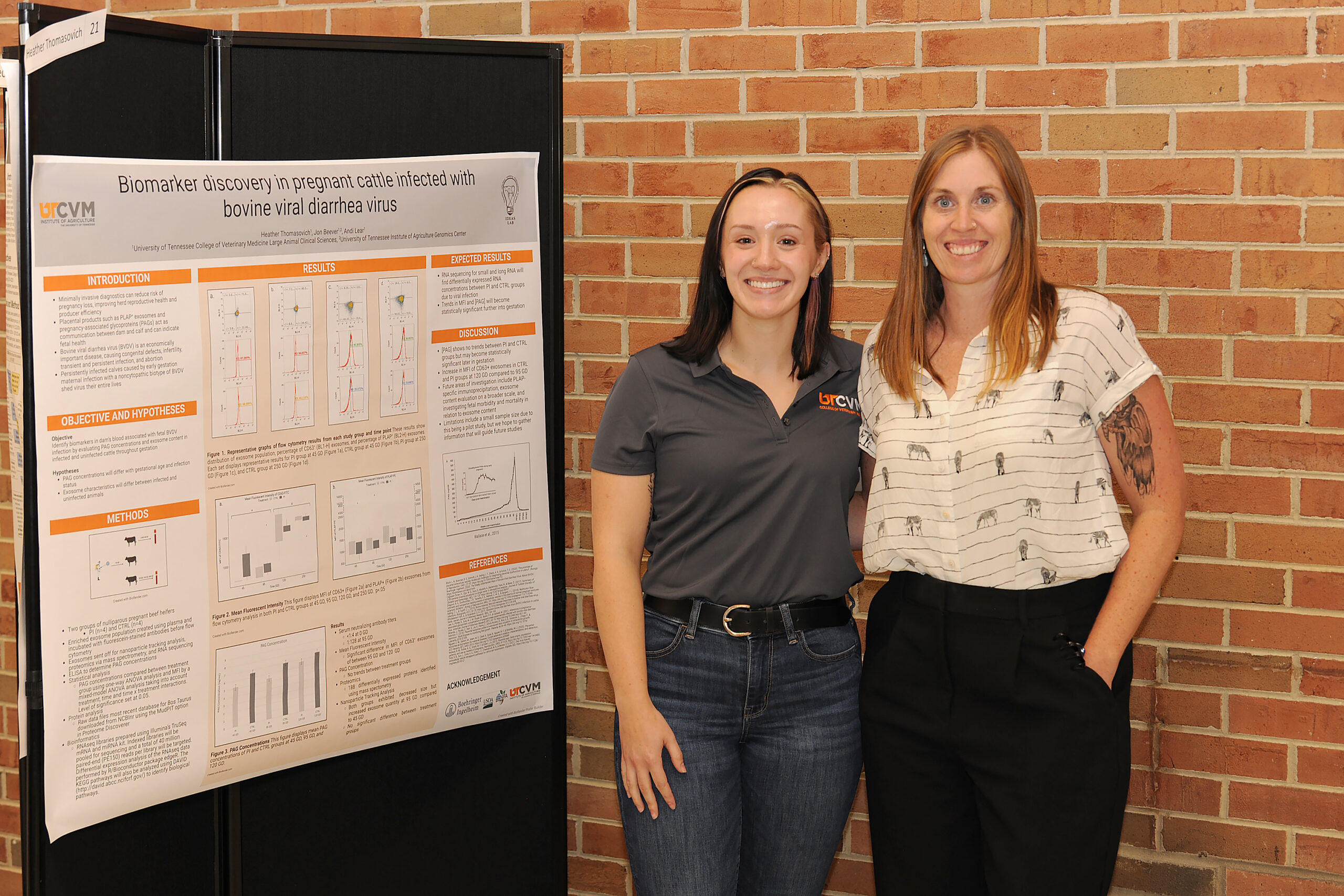 VETERINARY SUMMER RESEARCH PROGRAM | College of Veterinary Medicine