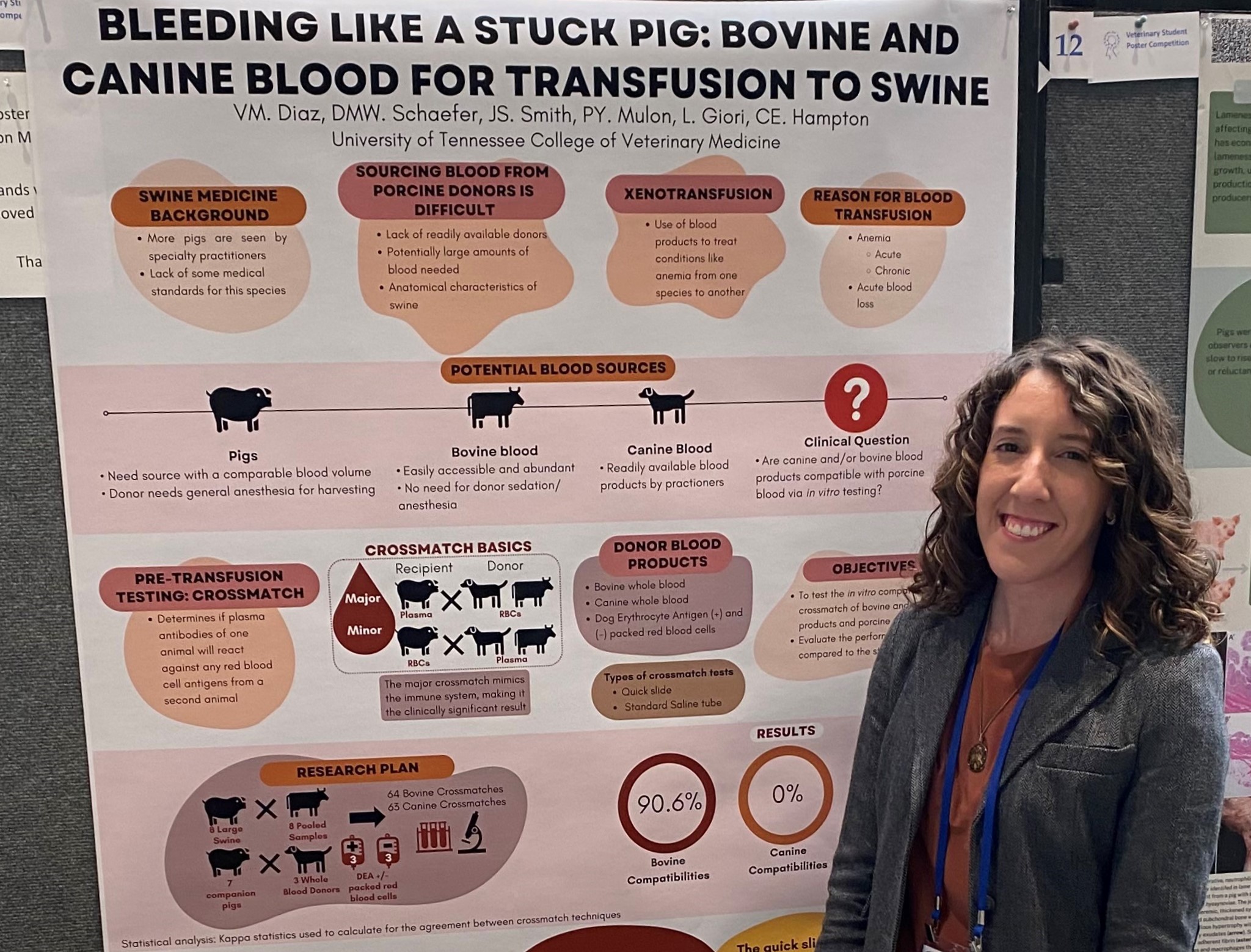 Veterinary Student Excels in National Poster Competition | College of ...